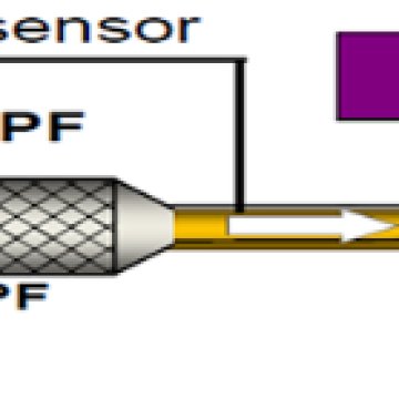 What is Nox Sensor?